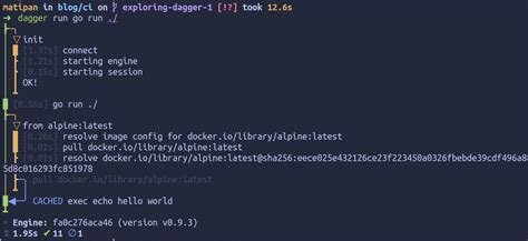 Exploring Dagger Building A Cicd Pipeline For Iac
