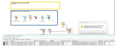 How To Write Vector To Snowflake Knime Analytics Platform Knime