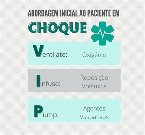 Paciente Em Choque Enfermagem Otosection