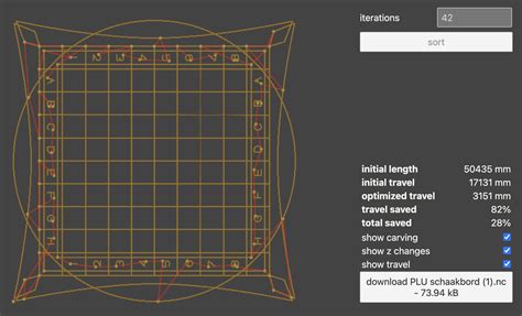 Github Q Gcode Sort Optimize A Gcode File By Reducing The Total Time Spent Moving The Bit