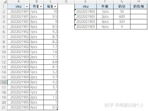 Excel转置二维变一维多列表头变一列 知乎
