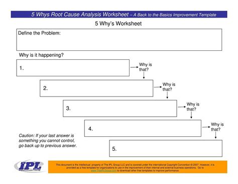 A Guide To Using A Tree Diagram Template For Root Cause Analysis