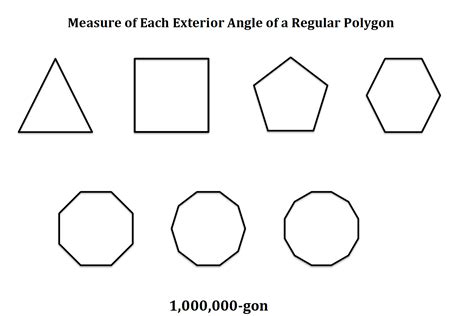 Drawing Poly Ext The Math Projects Journal
