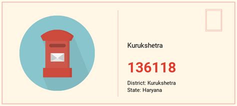 Kurukshetra Pin Code District Kurukshetra Haryana