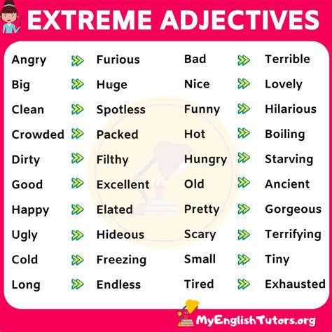Strong And Weak Adjectives Worksheets