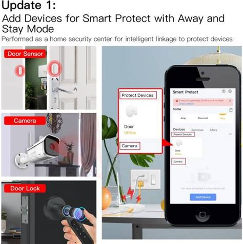 Moes Wired Smart Home Gateway Zigbee Mesh Hub Mesh Buy Best Price In UAE Dubai Abu Dhabi