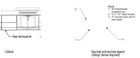 Notes Management Without Databases