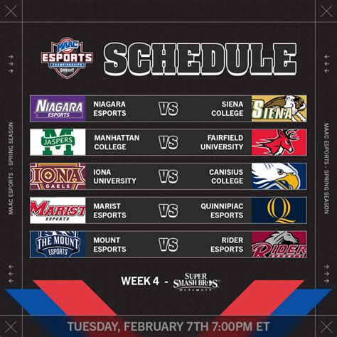 Regular Season Continues In Maac Esports Week Four Preview Esports Gg