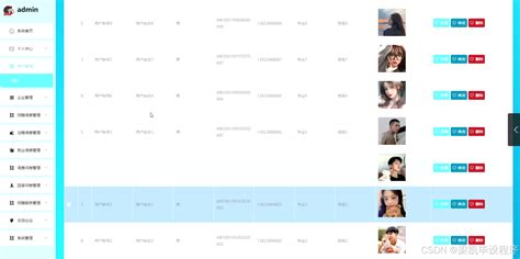 Nodejs毕设 毕业生就业信息管理系统的设计与实现 论文程序 Csdn博客