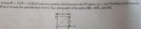 [answered] A Force F X I X 2 N Acts On A Particle Which Moves In The Xy