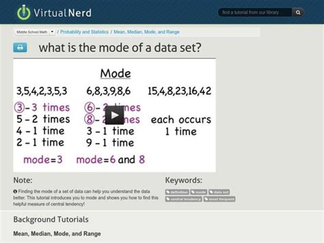 what is the mode of a data set instructional video for 6th 8th grade