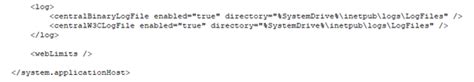 The Iis Management Console Connection Pane Doesnt Show Any Sites I