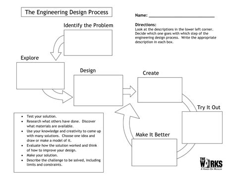 Engineer Design Process Worksheet Printable Calendars At A Glance