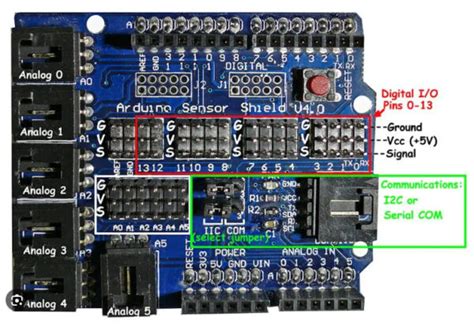 Sensor Shield V4 Para Arduino Aquasat