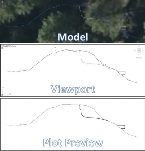 Discrepancies In Model Layout And Plot Preview Spaces Rcivil3d