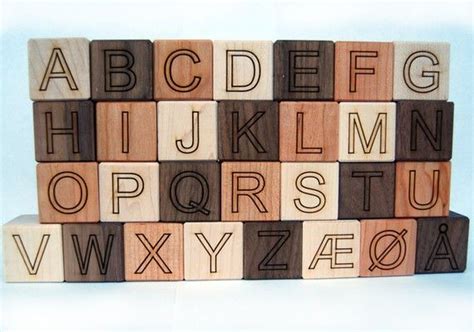 Norwegian Alphabet Danish Alphabet Norwegian Holidays In Norway