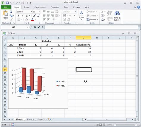 Abc MICROSOFT EXCEL Chart Changing The Colours Of A Chart