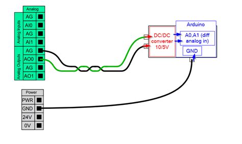 Reading Analog Output From Ur 10e With Arduino Robot Communication
