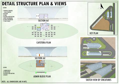 Shell Structure Special Structures Pdf