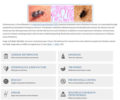 Onchocerciasis Cdc Resource Page Mectizan Donation Program
