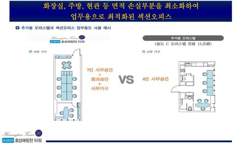 ㅇ 상품설명 광교신도시 효성해링턴타워