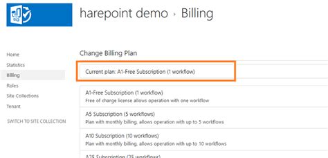How To Activate Free License For Harepoint Workflow Extensions For O