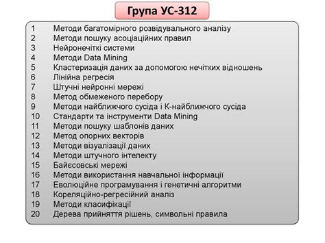 Теми домашньої роботи Вимоги до змісту і оформленню роботи