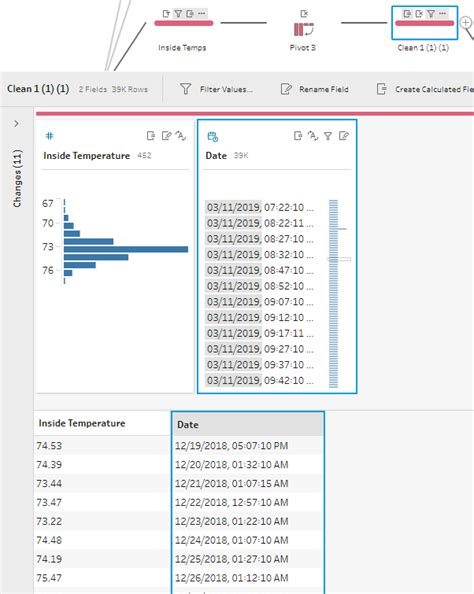 Tableau Prep Tackles Nest Thermostat Data Vizpainter