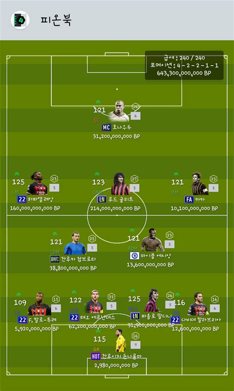 6500억 밀란 Ek리그케미 포함 Ea Fc 온라인 에펨코리아