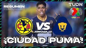 Dónde Ver León Vs América Canal De Transmisión Liga Mx 2024