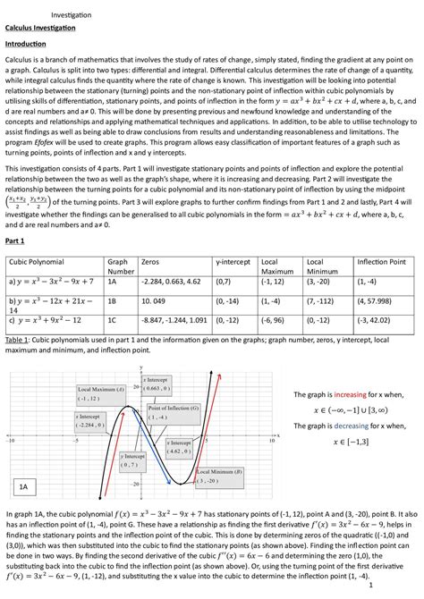 Polynomials Investigation Mathematical Methods Year 11 Sace Thinkswap