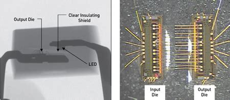 Digital Isolators