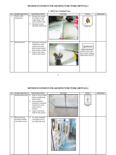 Method Statement For Architecture Work Drywall No Work Sequence