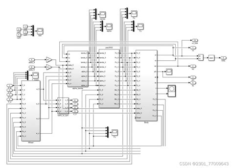 八自由度车辆动力学simulink仿真模型（前轮转向和四轮转向都有）simlink模块有前轮转角度数的模块么 Csdn博客