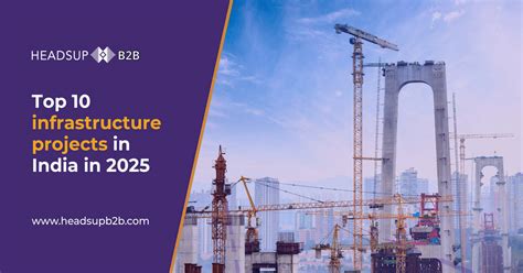 Ongoing Projects In India