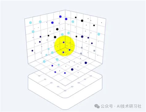 rag优化攻略：最详细的rag构建分块策略与实战代码案例 bge m3在rag中应用 如何分块 进行优化用户的查询结果。分块的拼接如何处理