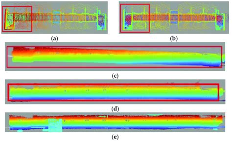 The Effect Of The Automatic Loop Closure Method In The Indoor Download Scientific Diagram