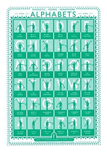 Alphabets Screenprint By James Brown — Pallant Bookshop