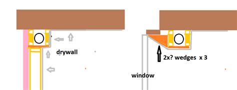 Securing A Wall Without A Full Header DIY Home Improvement Forum