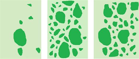 Example Of A Complex Microstructure Surface Download Scientific Diagram
