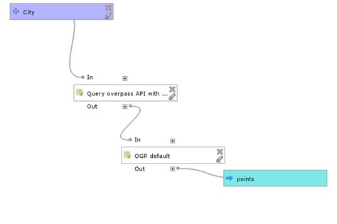 C Problema Charset Entre Asp Net Mvc Entity Framework E Sql