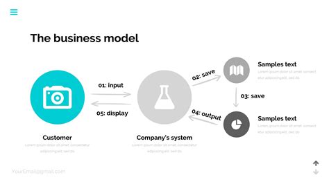 Overview Insight Pitch Deck Powerpoint Template Keynote Template Powerpoint Templates