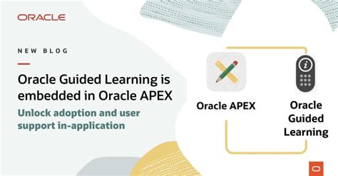 How To Improve Apex App Adoption With Oracle Guided Learning Trad Hughes Posted On The Topic