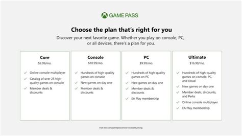 Xbox Game Pass Core To Replace Xbox Live Gold
