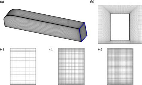 Visualization Of Computational Grids A The Medium Grid Distribution