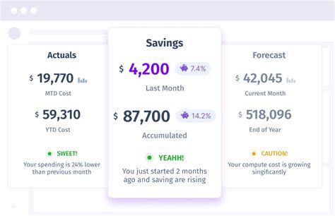 Agentic AI Multicloud FinOps Platform