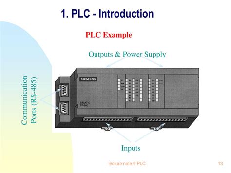 Ppt Plc Programmable Logical Controller Powerpoint Presentation