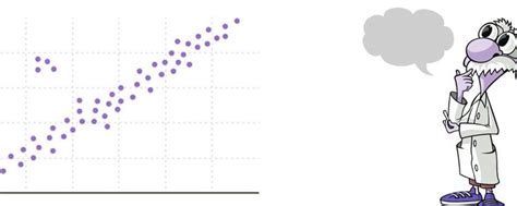 Quick Guide To Biostatistics In Clinical Research Regression Analysis Enago Academy