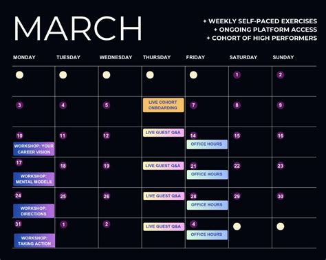 Weve Been Getting A Ton Of Questions About What Its Actually Like To Be… Lucy Wark