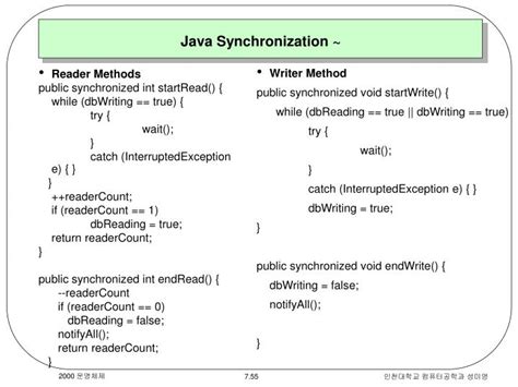 PPT Java Synchronization PowerPoint Presentation ID